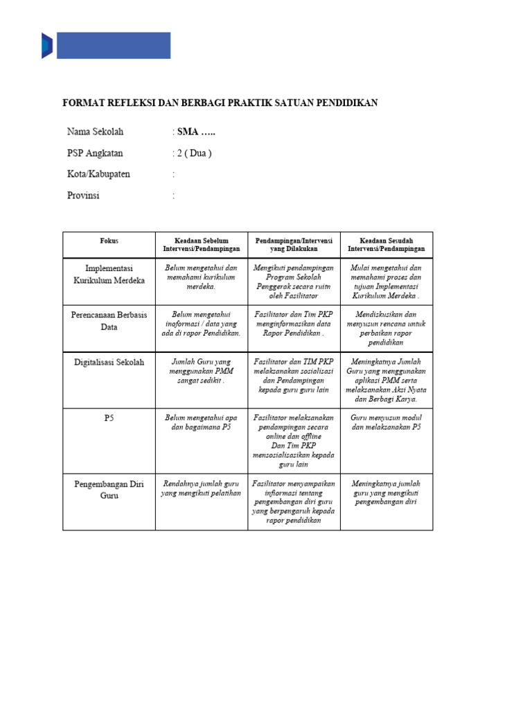 Rencana Tindak Lanjut Sekolah SMA | PDF | Karier & Perkembangan