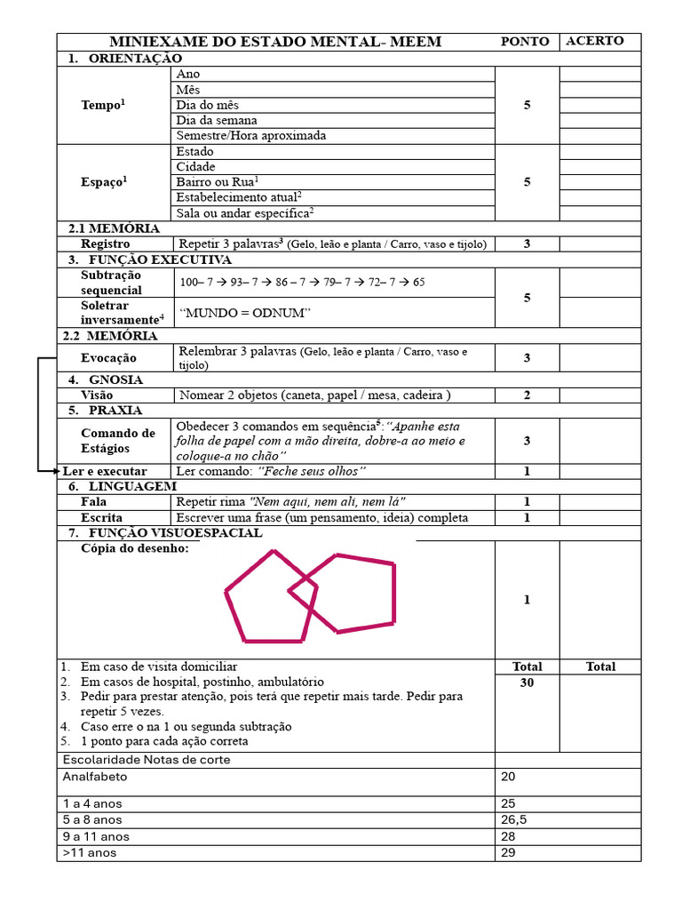 Miniexame Do Estado Mental - Meem | PDF