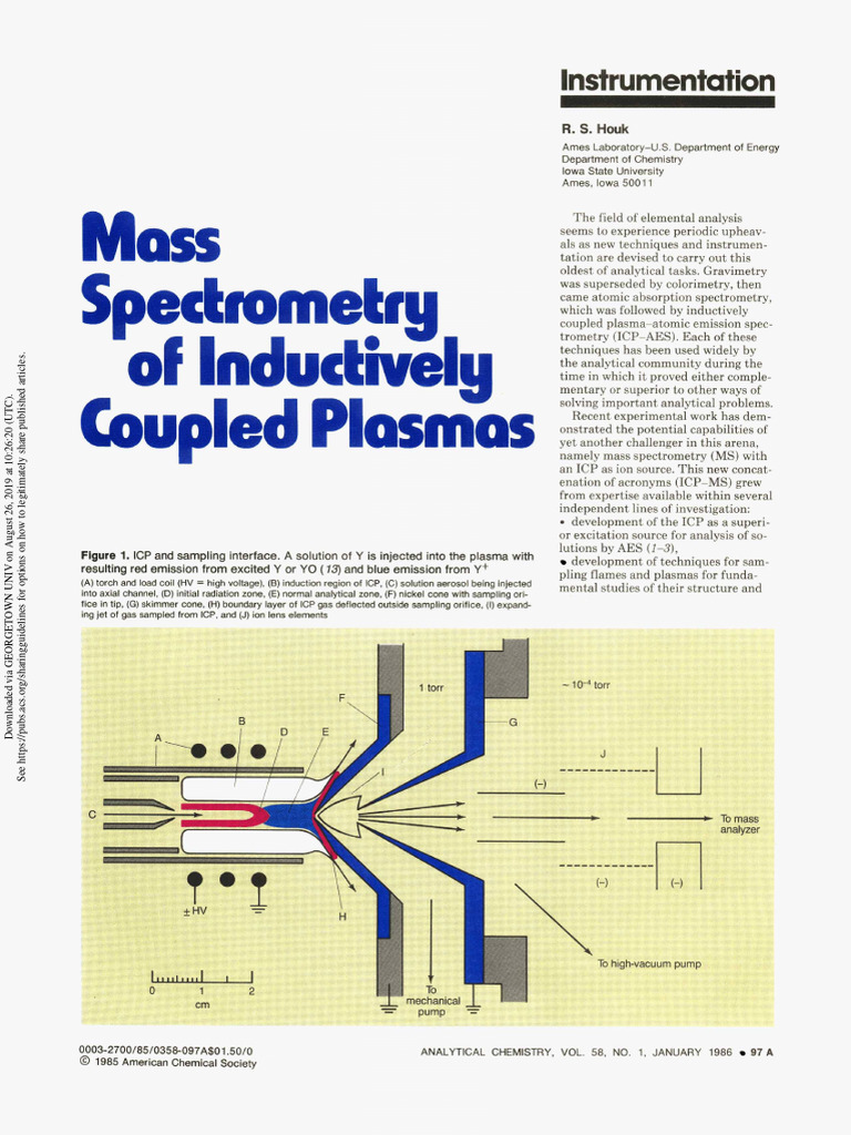 Houk 1986 | PDF | Mass Spectrometry | Detection Limit