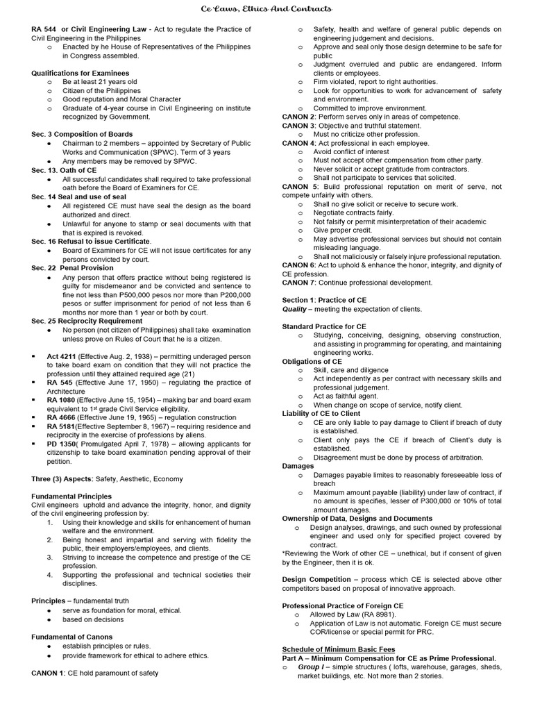 Ce Laws MT Reviewer | PDF | Private Law | Common Law