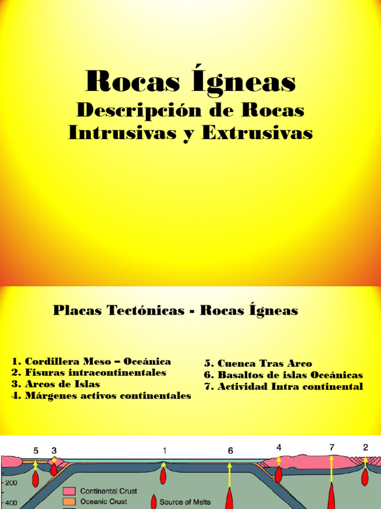 Magma 5 | PDF | Basalto | Minerales