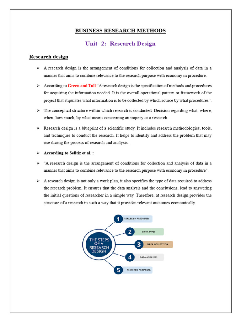 BRM Unit-2 | PDF | Sampling (Statistics) | Design Of Experiments BRM Unit-2 | PDF | Sampling (Statistics) | Design Of Experiments