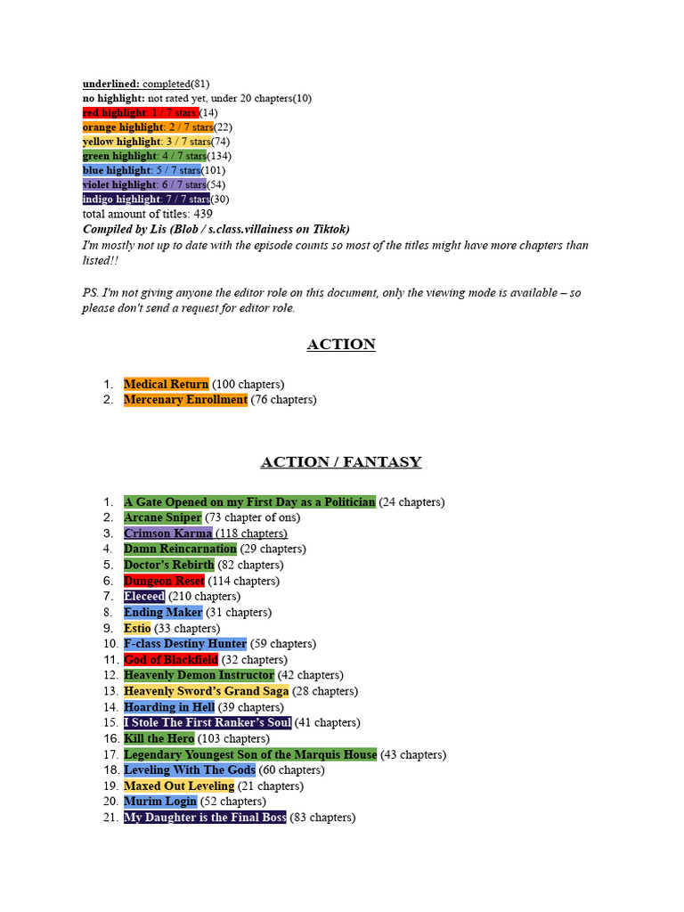 MANHWA AND WEBTOON LIST | PDF