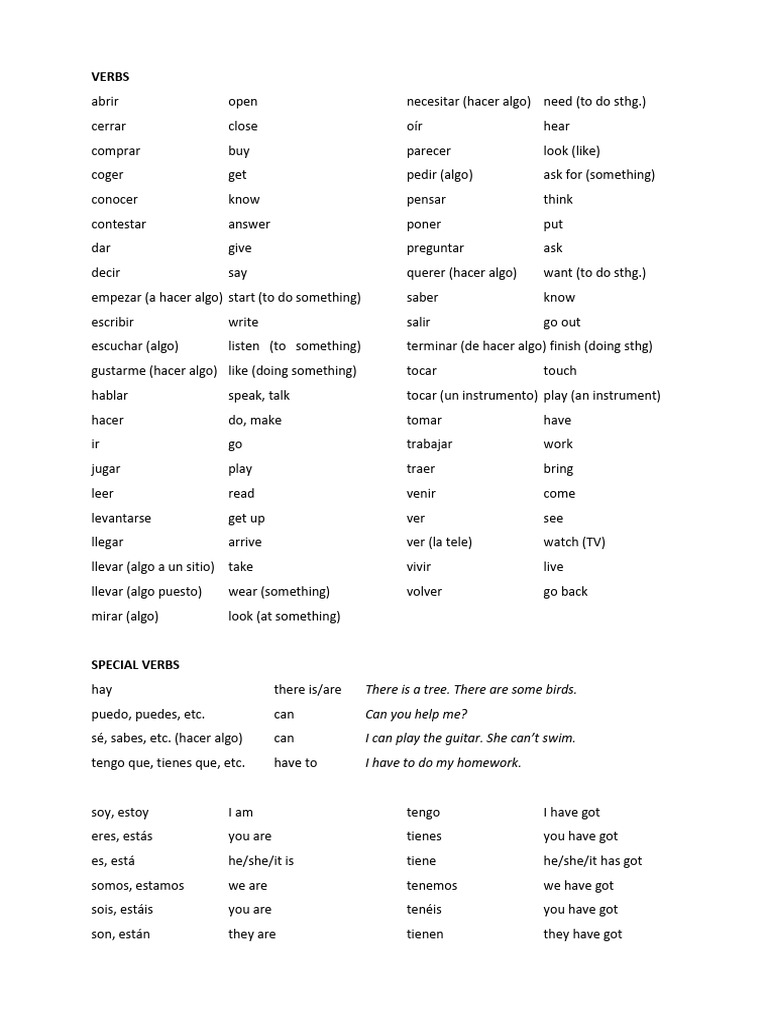 02 Basic Vocabulary | PDF