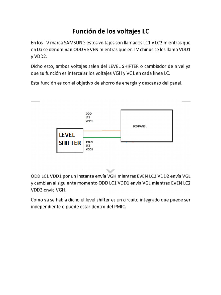 07 Función de Los Voltajes LC | PDF