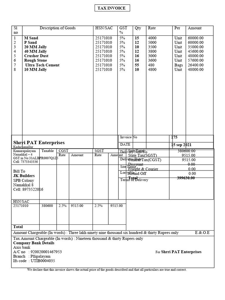 Pat Bill | PDF | Invoice | Governance