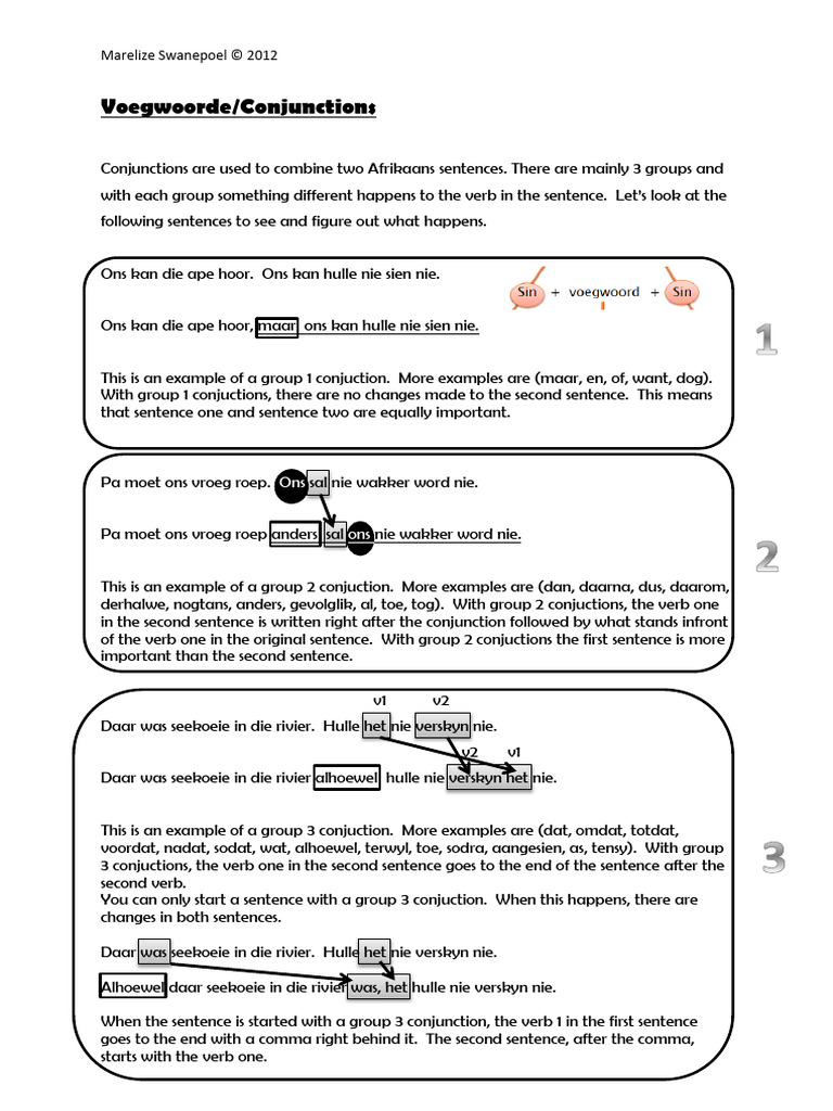 Cm4all-Iproc - Php-Voegwoorde Uitdeelstuk Vir EAT | PDF