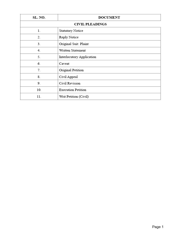 DPC - Final Drafts For Record-CPCrPCY | PDF | Lawsuit | Breach Of Contract