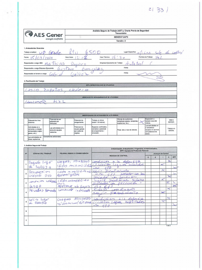 Aes Gener - Up Grade Rtu 6500 | PDF