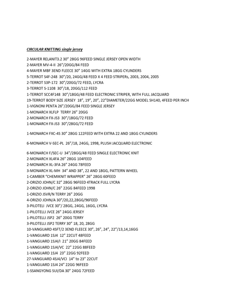 Machine List English | PDF | Washing Machine | Clothes Dryer