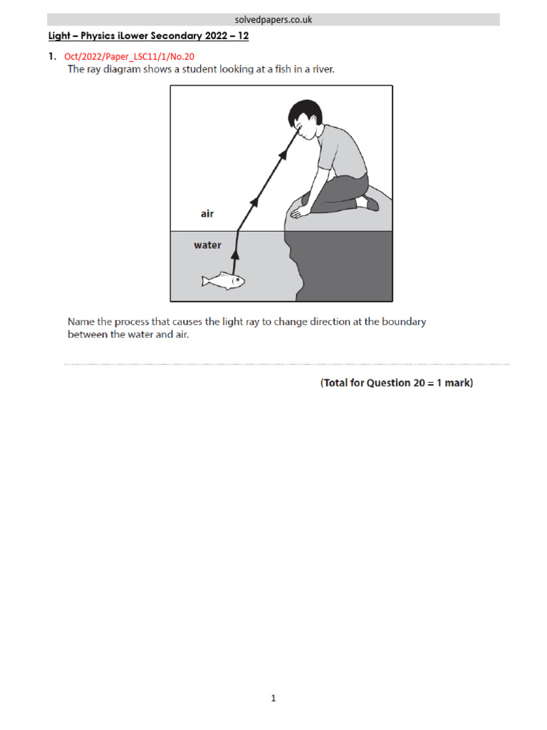 Light Physics Past Papers Collection | PDF