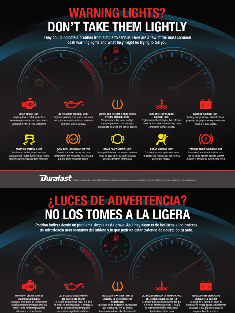 Warning Lights | PDF | Automotive Technologies | Vehicle Technology