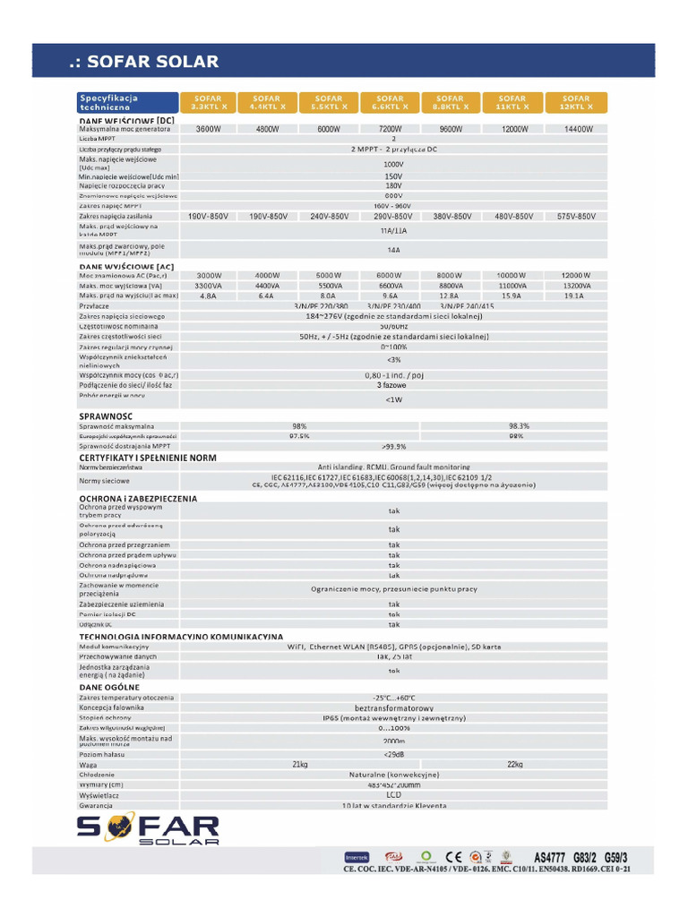 Sofar Karta Katalogowa KTL-X 3-12kW | PDF