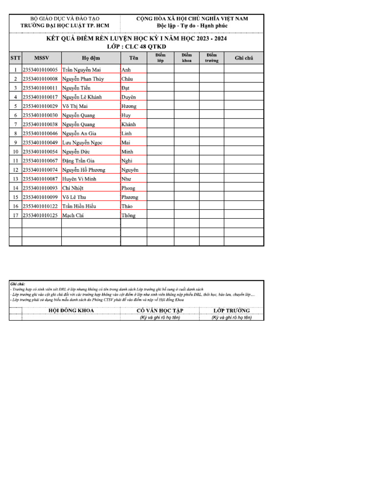 KTPT Mo Hinh CNH Co Dien Phan Tich Mo Hinh Cong Nghiep Hoa Co Dien | PDF