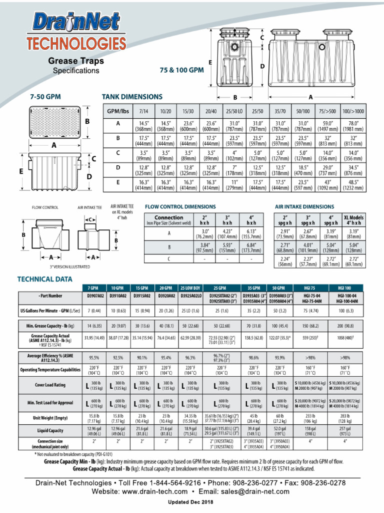 Grease Trap Spec Sheet 12 2018 | PDF