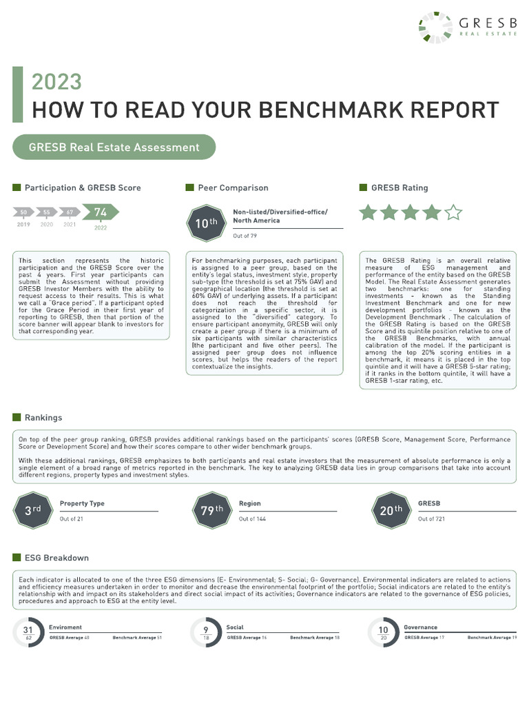 4 Real Estate Assessment How To Read Your Benchmark Report | PDF ...