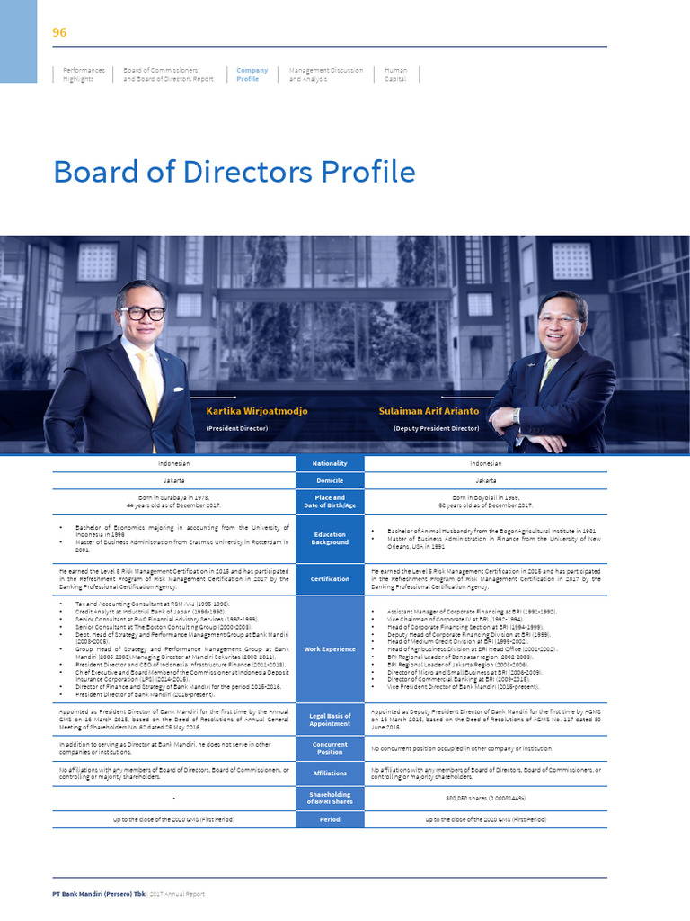 D.2.5. Board of Directors Profile | PDF | Business | Financial Services
