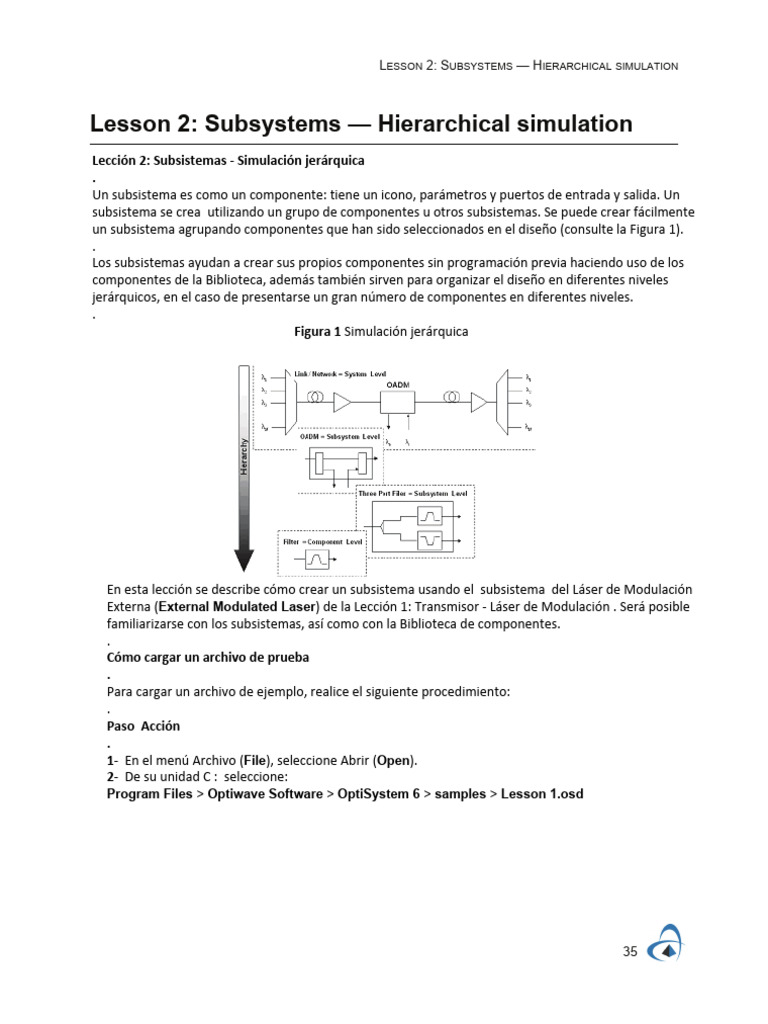 Lesson 2 Subsystems - Hierarchical Simulation | PDF | Informática | Interfaces gráficas de usuario