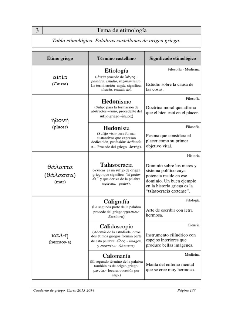 Etimología Griego | PDF | Palabra