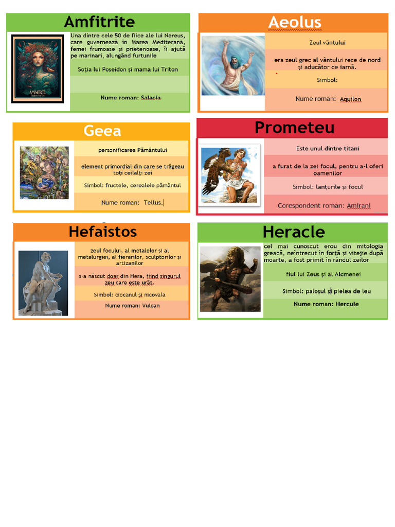 Zeii Si Zeitele Greciei Cartonase 2 | PDF