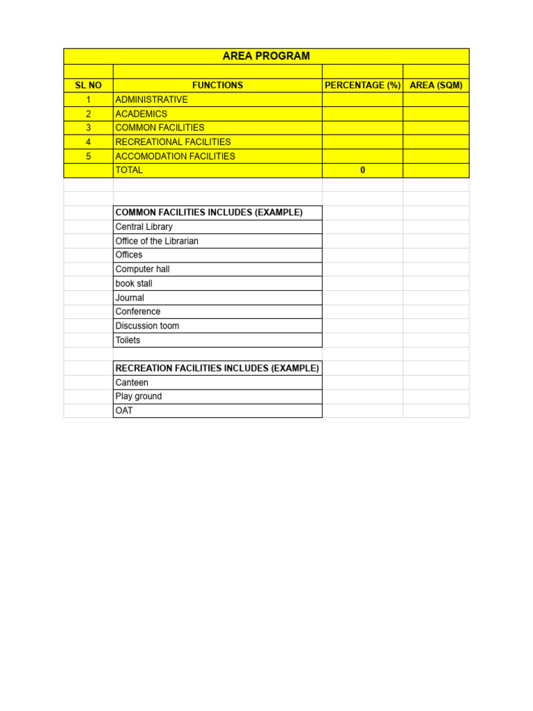 AD Program Data Sheet | PDF