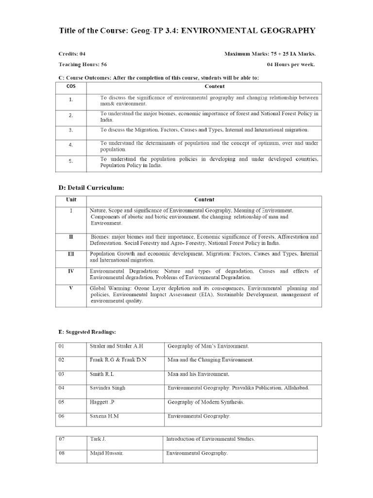 Environmental Geography OEC 3 Sem Syllabus KUD | PDF