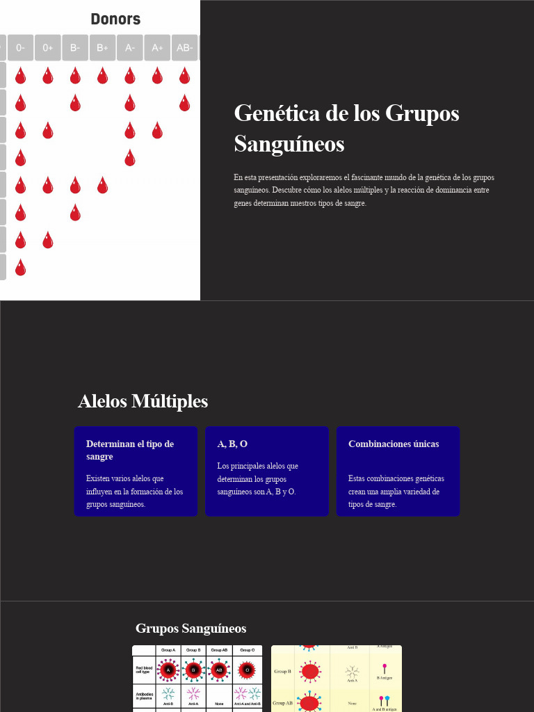 Genetica-de-los-Grupos-Sanguineos | PDF | Tipo de sangre | Dominancia (Genética)