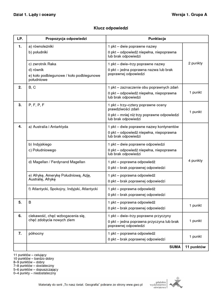 Sprawdzian Klucz 1 Strona | PDF