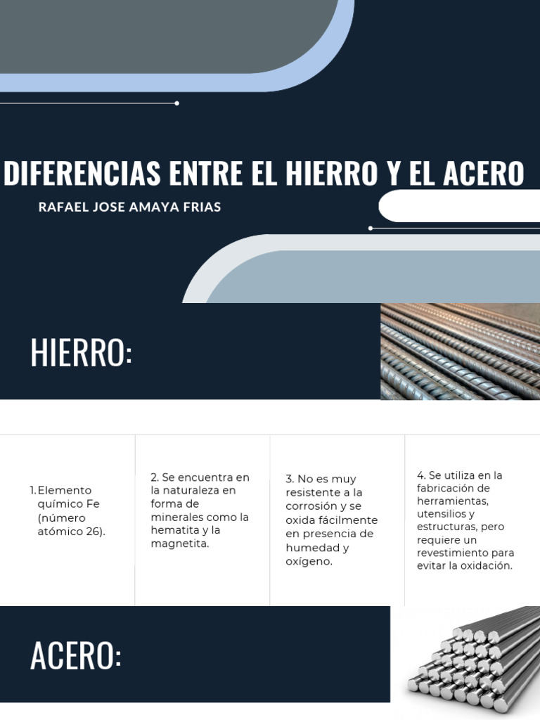 Hierro Acero | PDF | Acero | Aleación