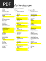 GCSE Maths Higher Non-Calculator Topics | PDF