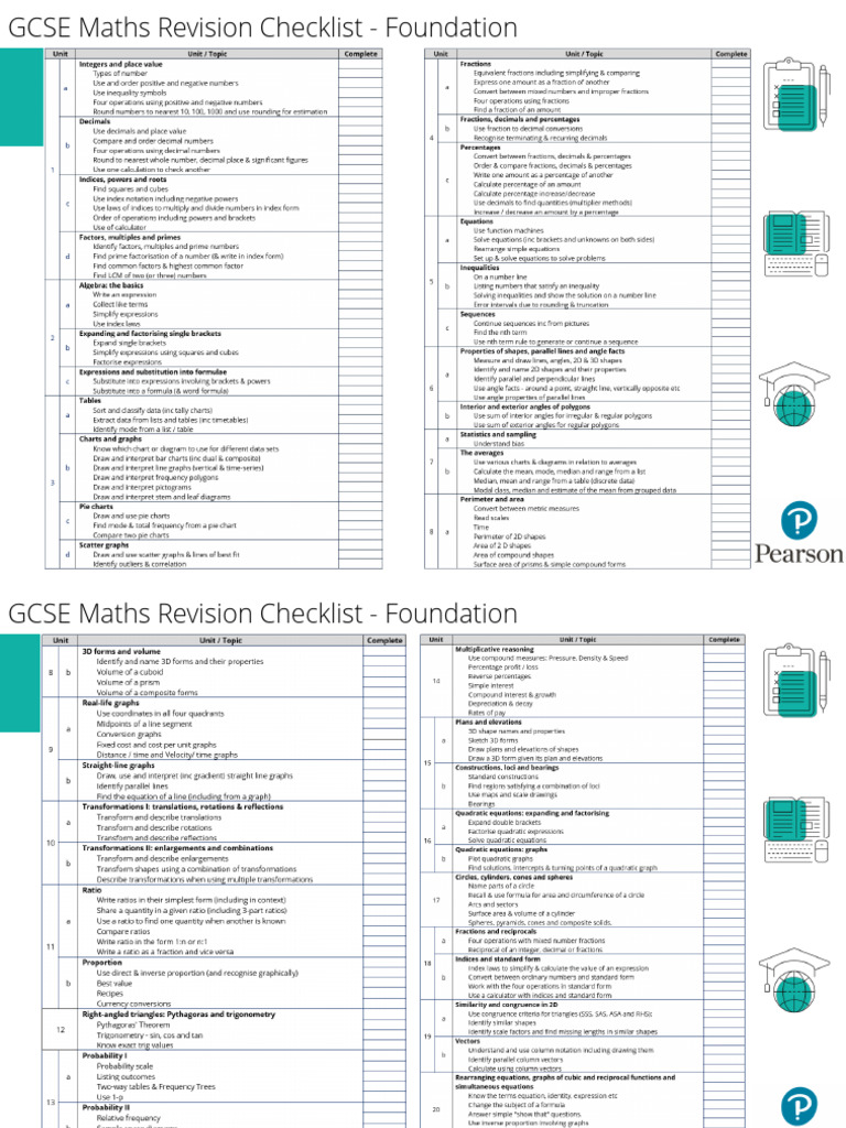 GCSE Maths Foundation Checklist | PDF