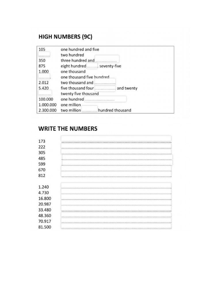 Cardinal Numbers | PDF