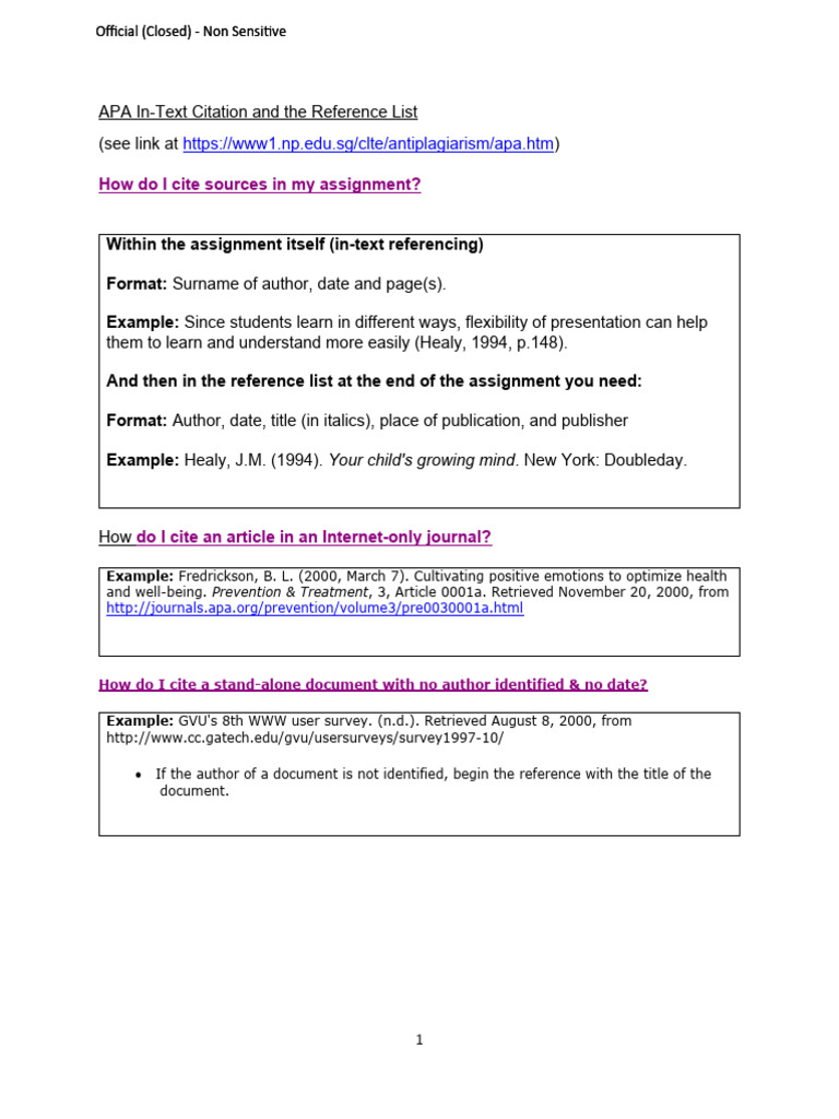 How To Do APA In-Text Citation & The Reference List1 | PDF | Estoppel ...