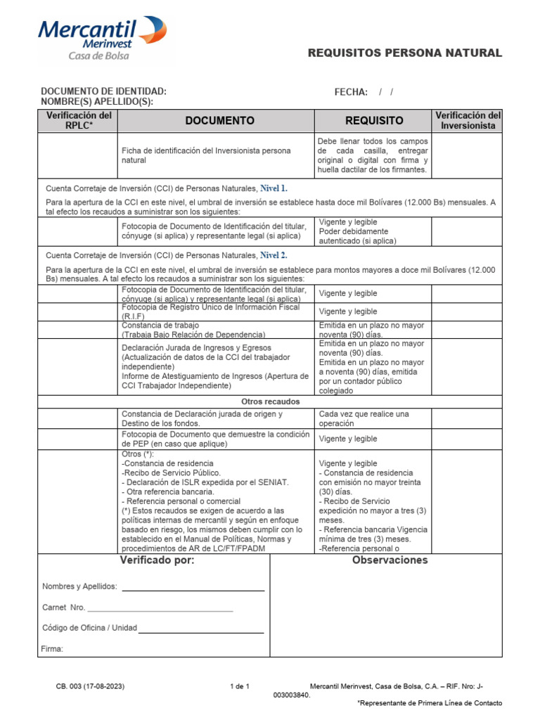 CB 003 Planillas de Chequeo de Recaudos de MMCB PN 17082023 | PDF
