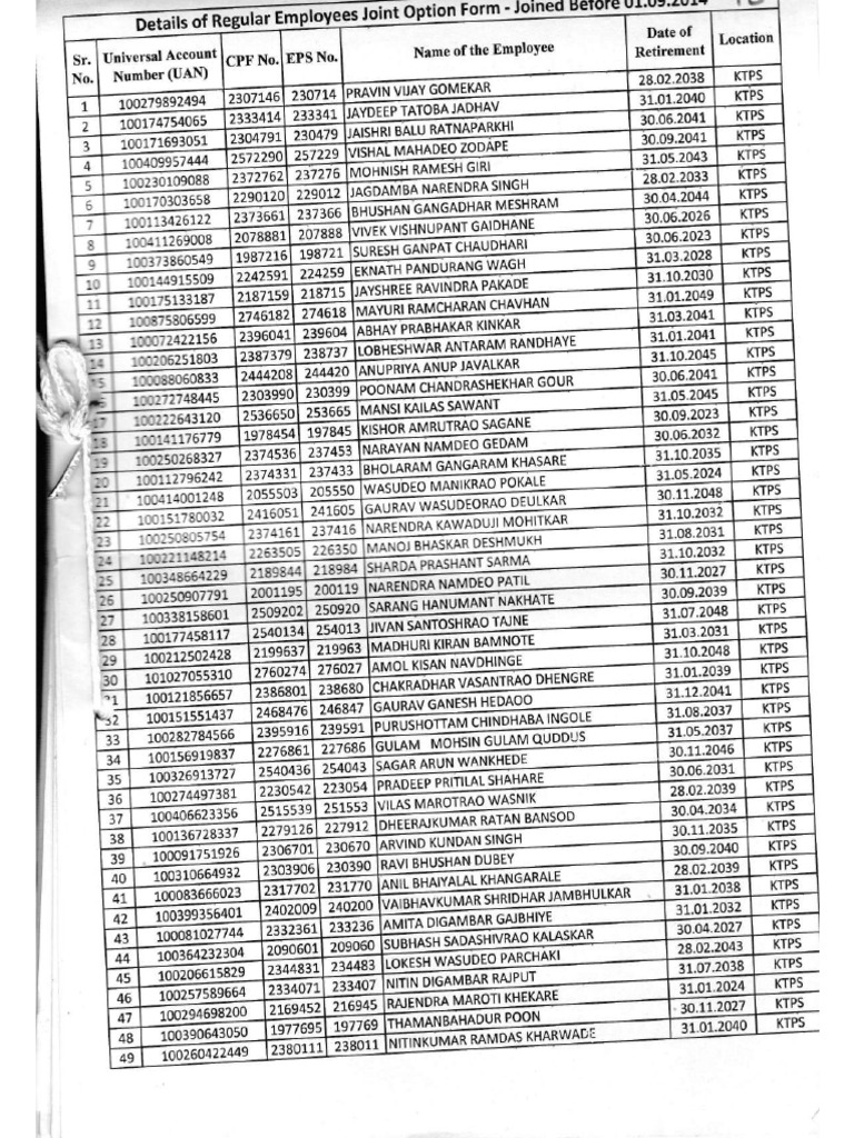 HR - 1677083745 EPS Part 2 | PDF