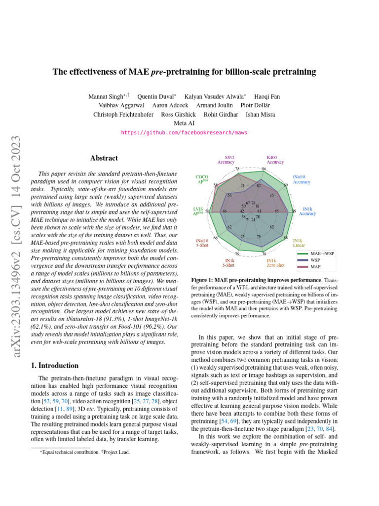 The Effectiveness Of Mae Pre Pretraining For Billion Scale Pretraining Download Free Pdf