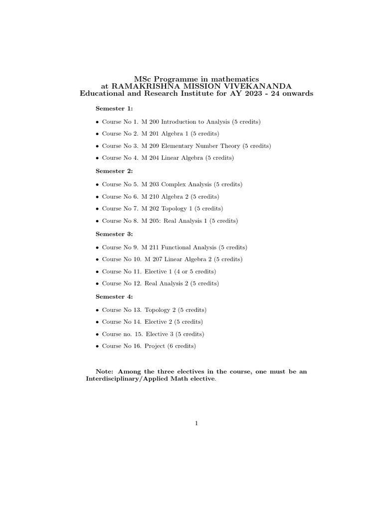 MSc_Math__syllabus_2023-24 | PDF | Ring (Mathematics) | Module (Mathematics)