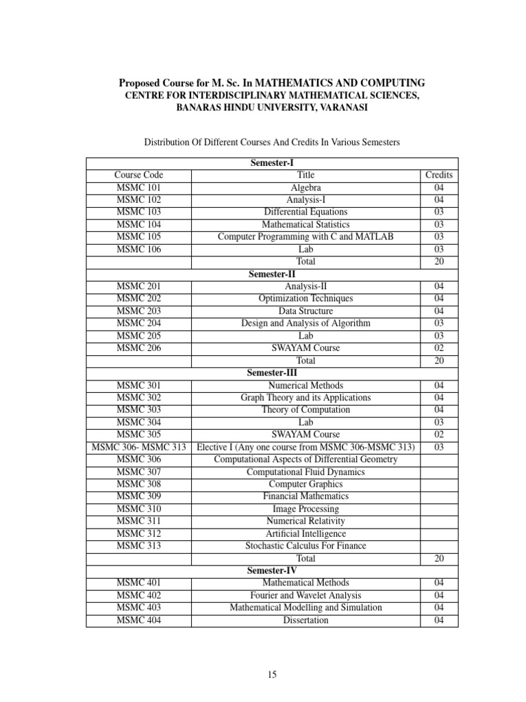 Syllabus 3306920210211051730 | PDF | Numerical Analysis | Mathematics