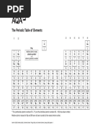 Edexcel GCSE Chemistry Periodic Table | PDF