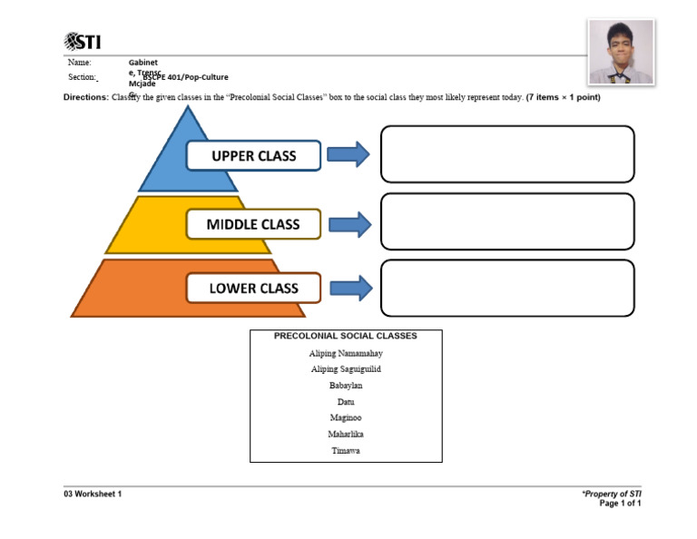 Precolonial Social Classes Worksheet | PDF