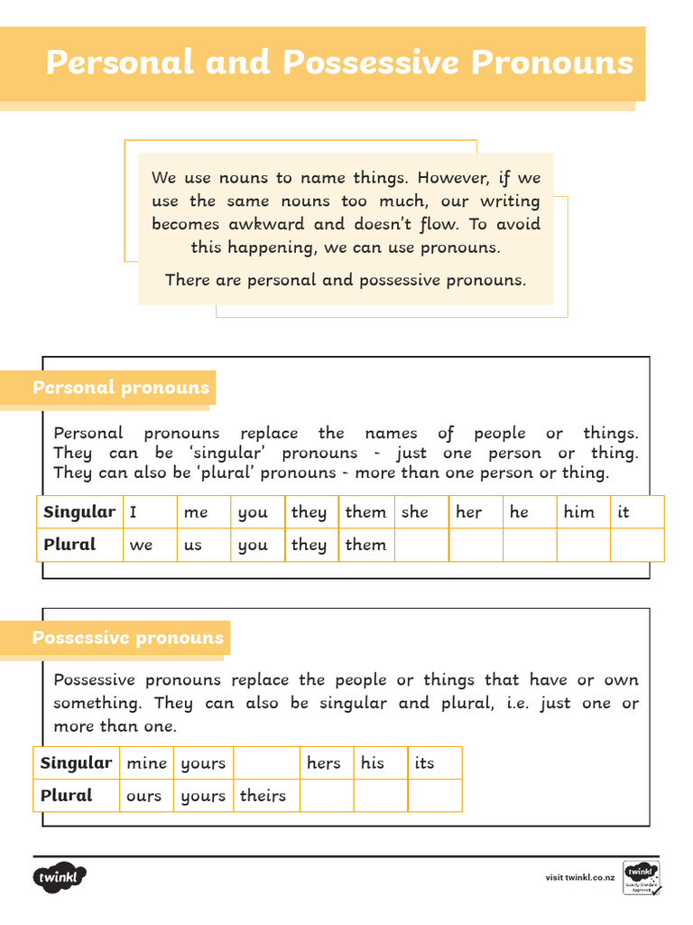 NZ e 487 Personal and Possessive Pronouns Grammar Worksheets - Ver - 4 ...