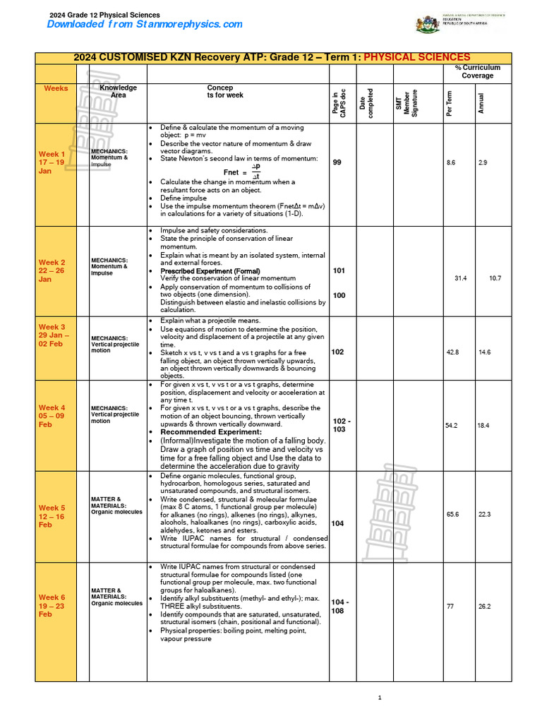 Grade 12 Physical Sciences 2024 ATP | PDF | Electrode | Redox
