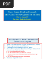 Mobilization Plan For Construction Project Sample | PDF | Business