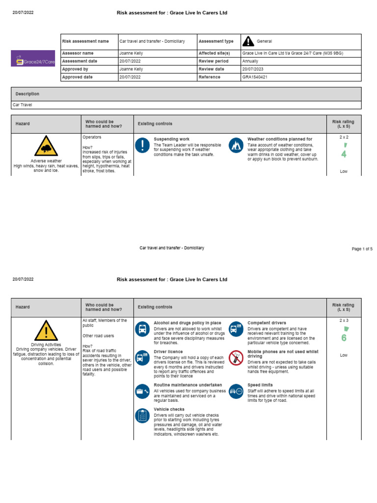 Car Travel and Transfer - Domiciliary | PDF | Risk | Wheelchair