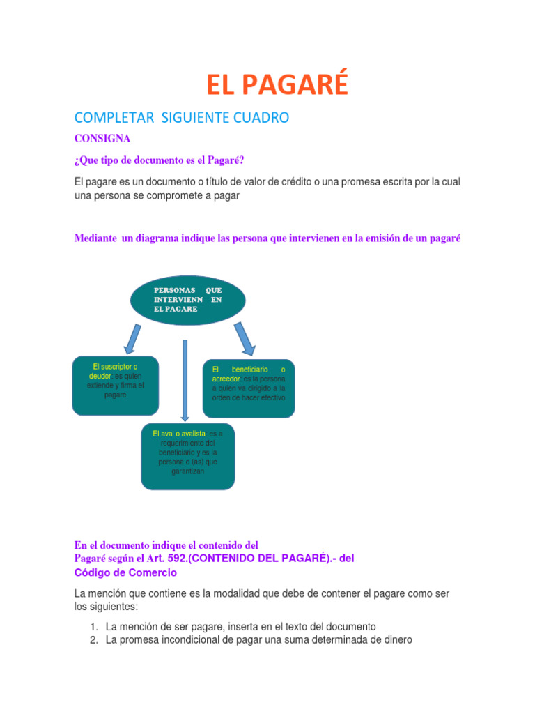 EL PAGARÉ | PDF | Pagaré