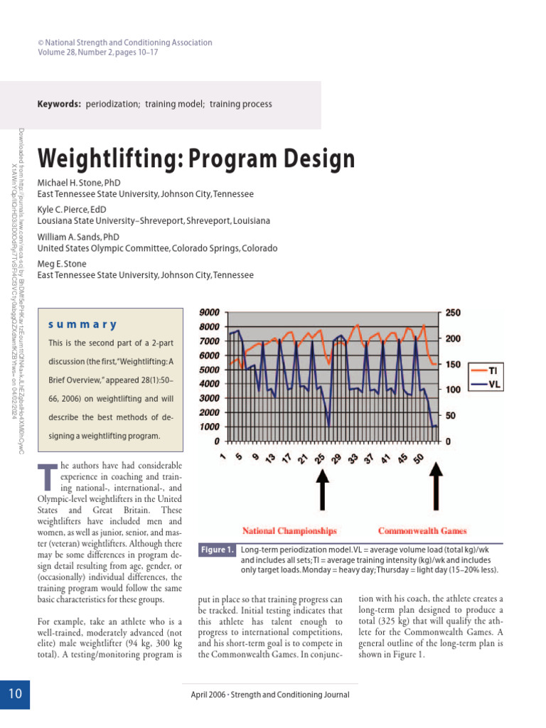Weightlifting Program Design.1 | PDF | Strength Training | Weight Training