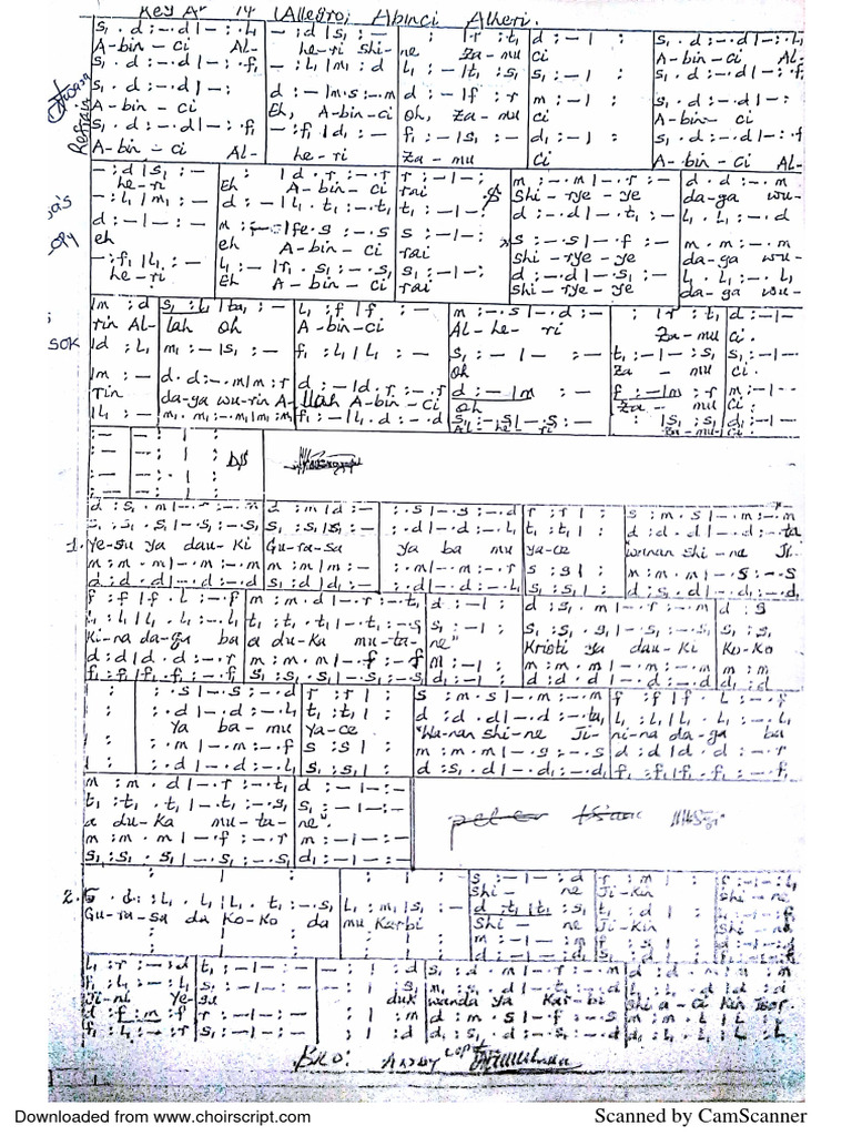 (Choirscript - Com) Abinci Alheri Hausa Music Sheet | PDF