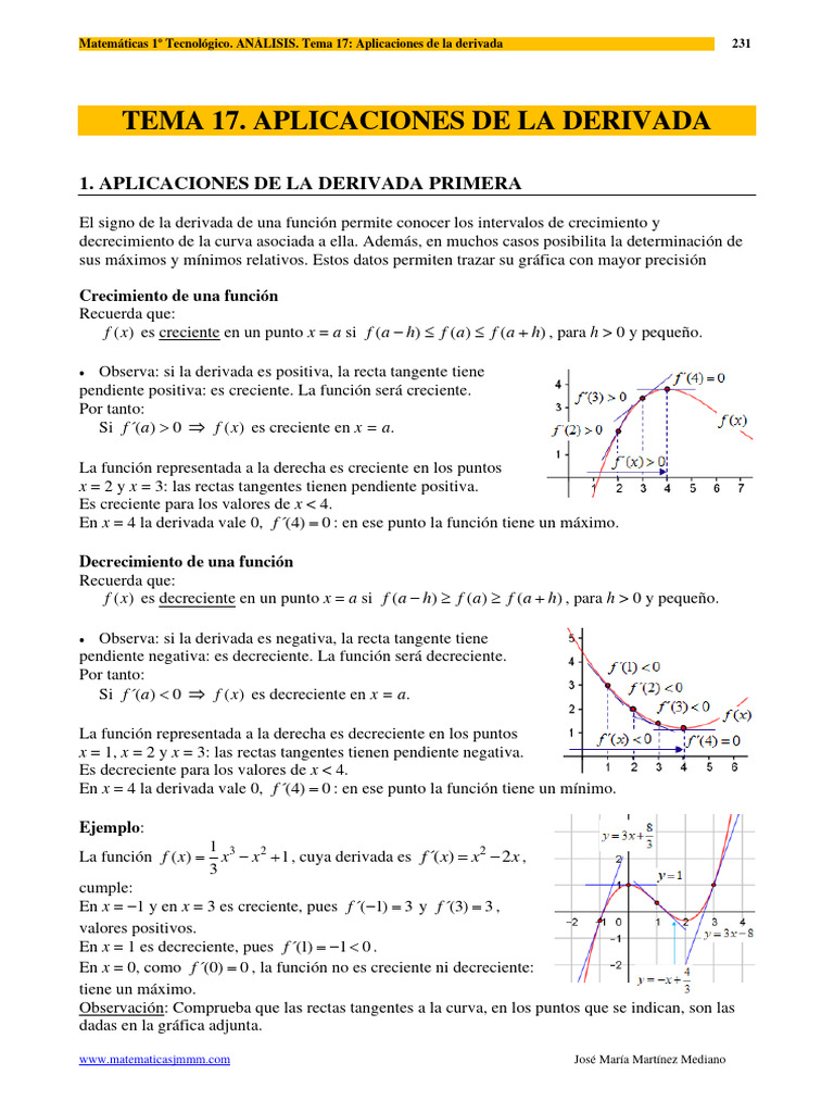 Mat I T17 Aplicaciones de La Derivada | PDF | Derivado | Pendiente