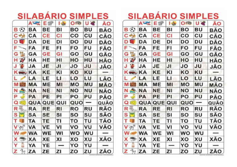 FAMILIA SILÁBICA | PDF