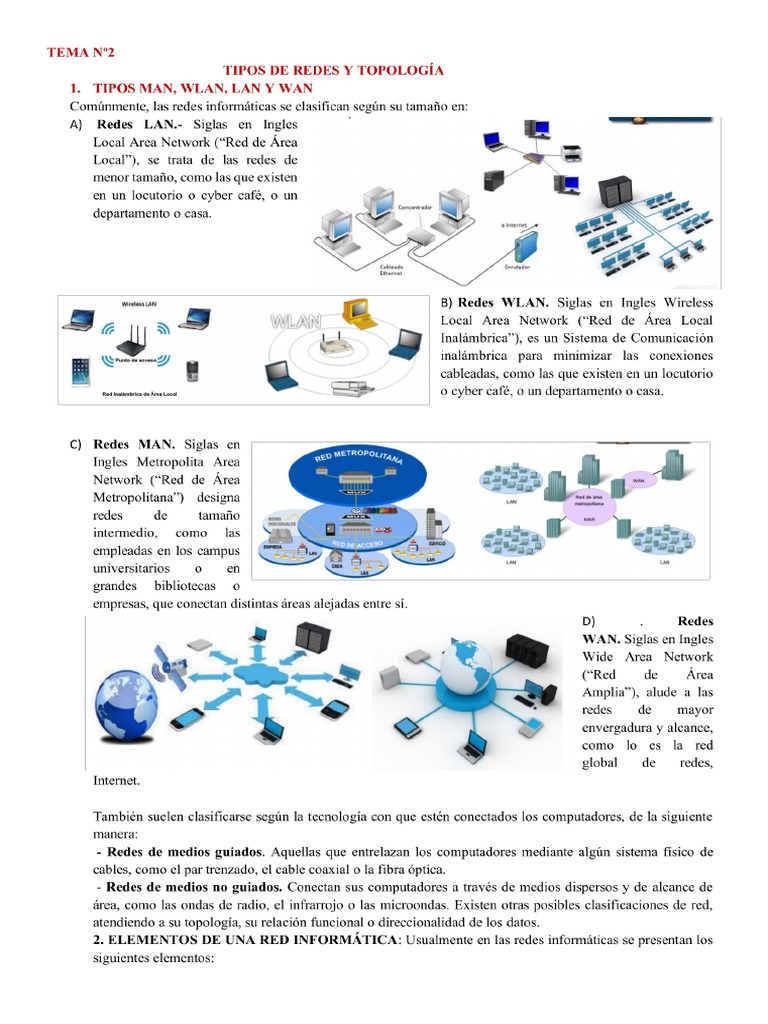 Tema 2 - Tipos y Topologias de Red | PDF